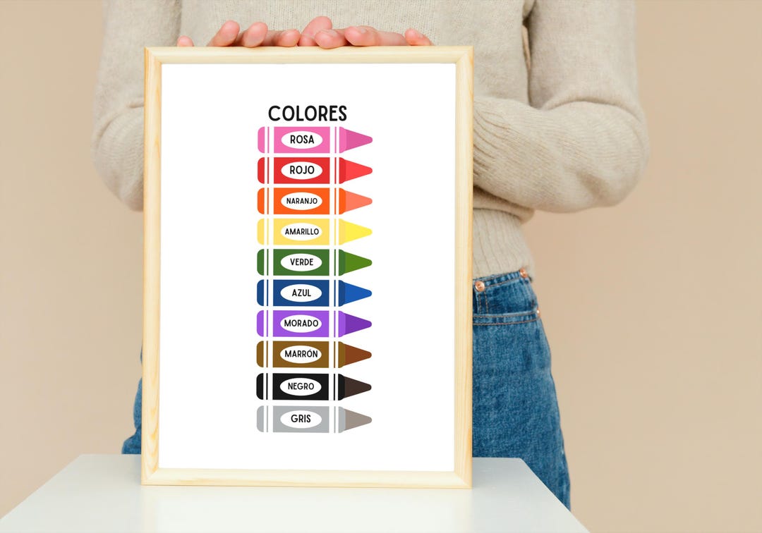 Digital File PDF/PNG Crayon Colors in Spanish/classroom Posters ...