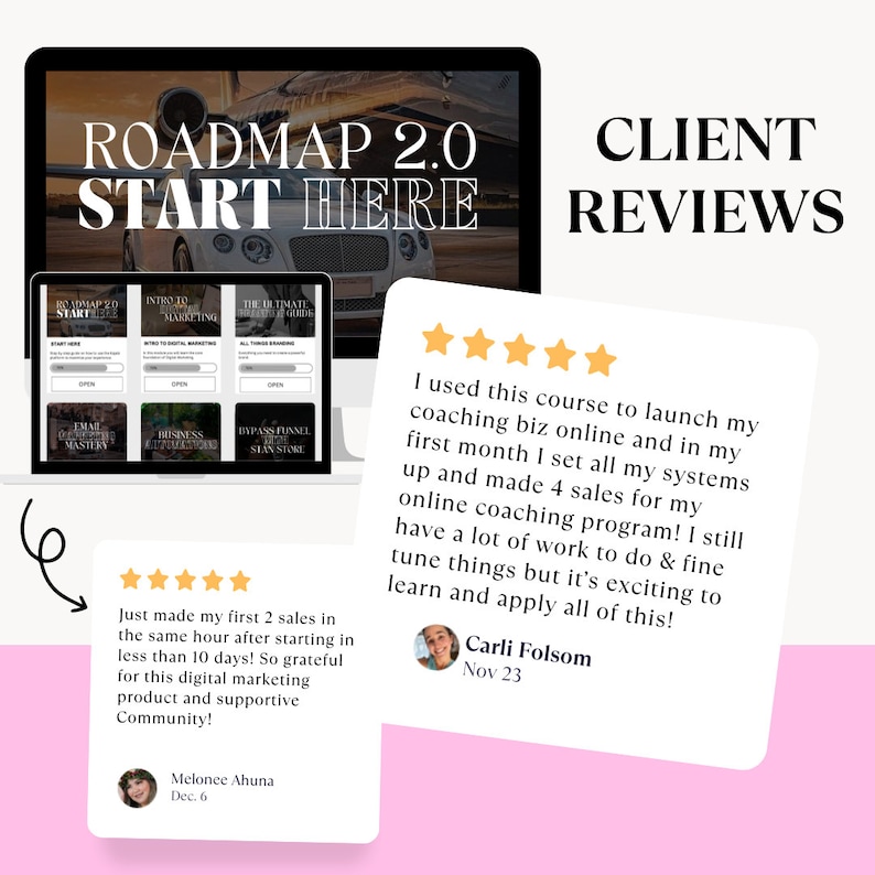 Roadmap 2.0 Master Resell Rights MRR, Digital Marketing & Passive ...