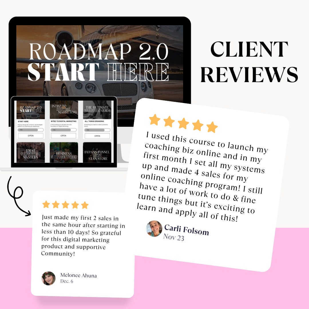 Roadmap 2.0 Master Resell Rights MRR, Digital Marketing & Passive ...