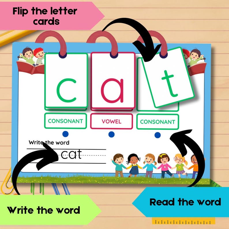Reading Printable for Toddler Phonics CVC Flip Book Preschool Reading ...