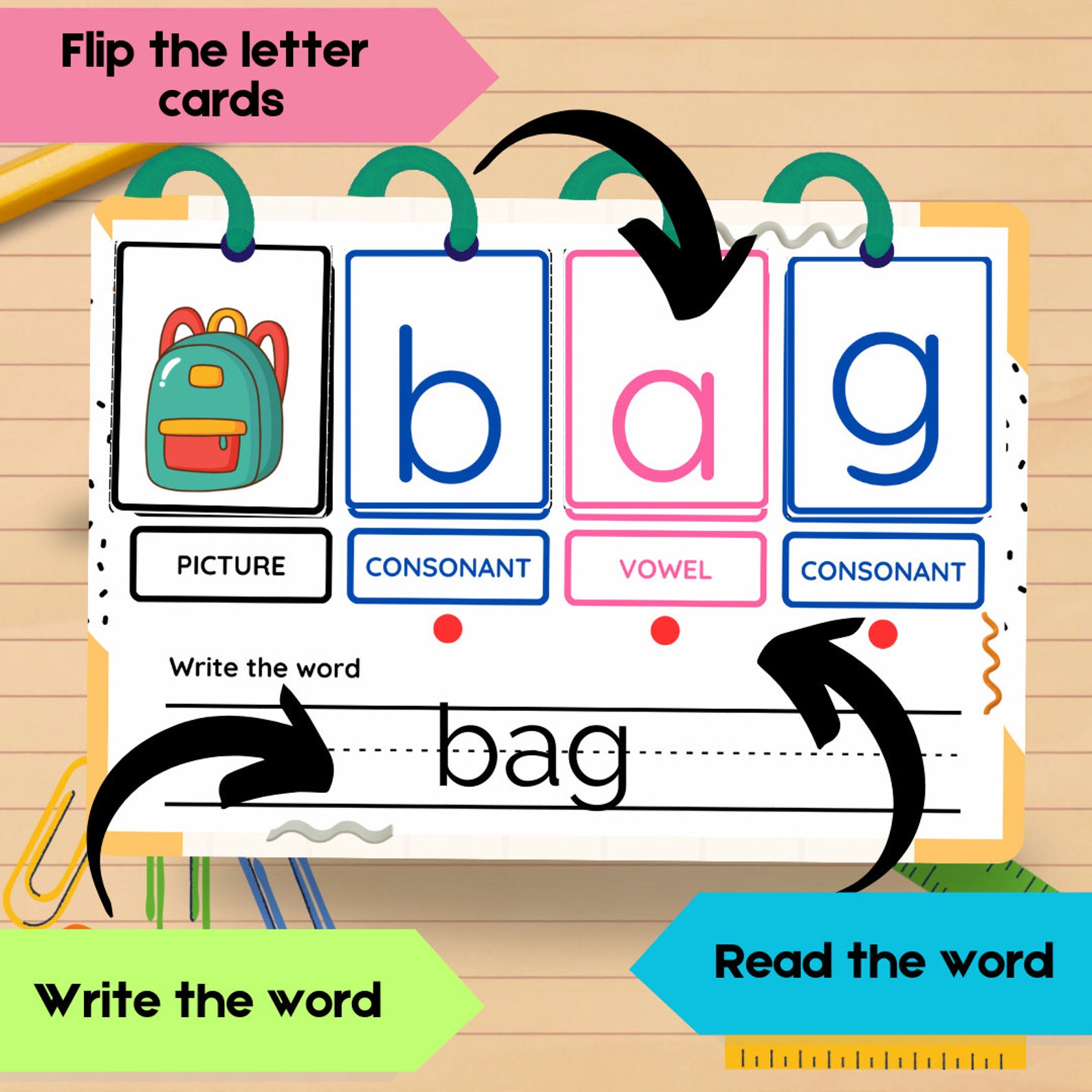 CVC Words Flipbook Printable Phonics Activity CVC Words for Preschool ...