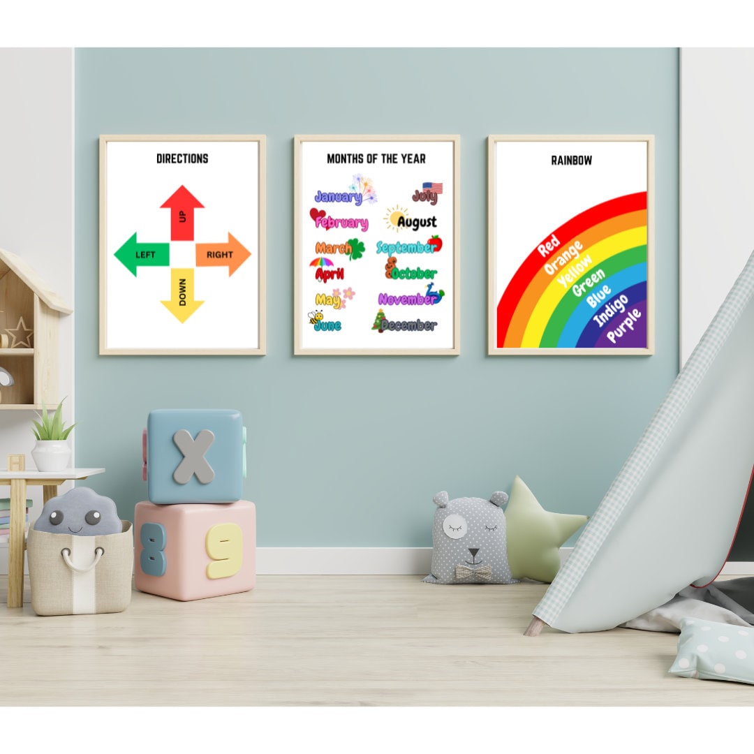 Set of 10 Educational Wall Art Classroom Posters Homeschool Printable ...