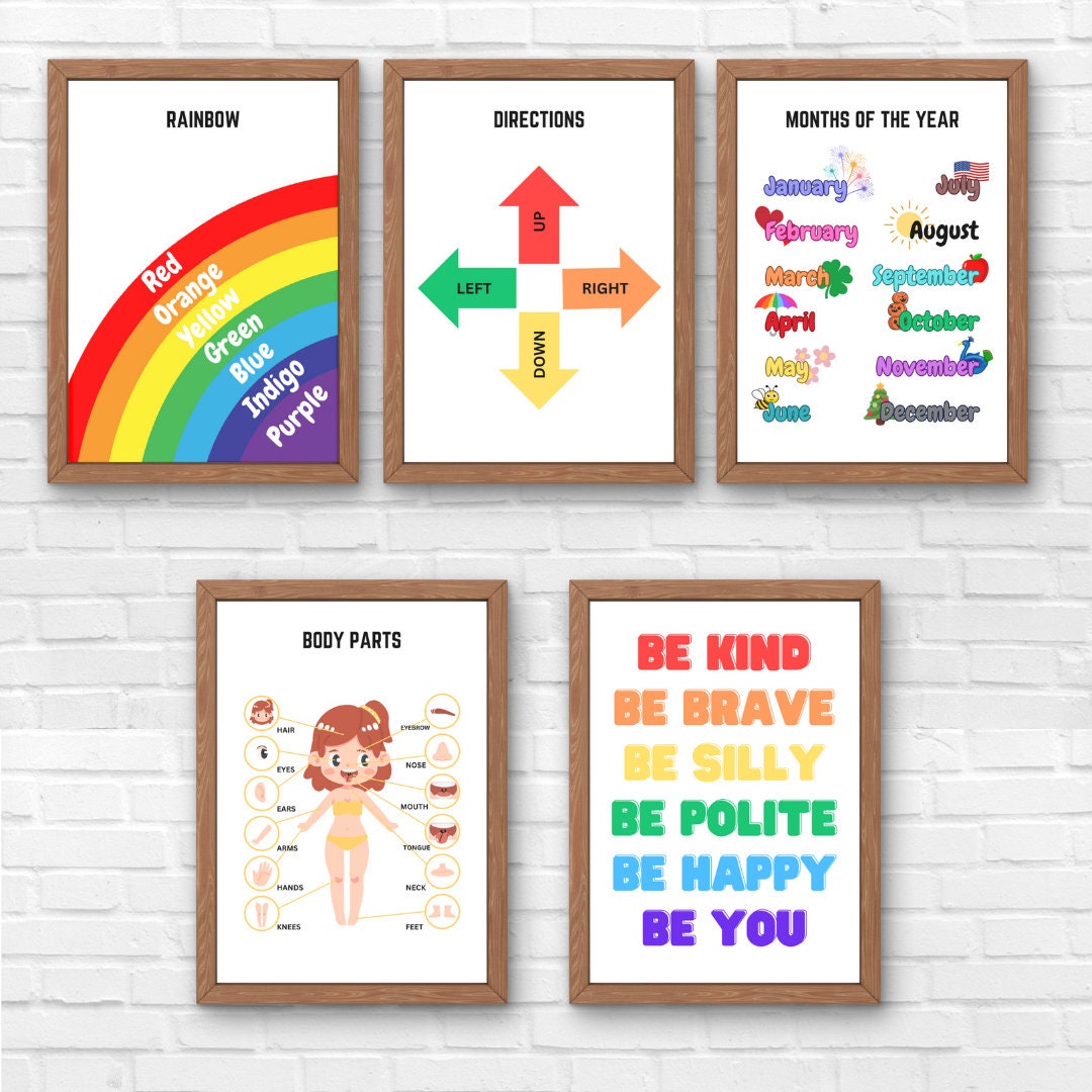 Set of 10 Educational Wall Art Classroom Posters Homeschool Printable ...