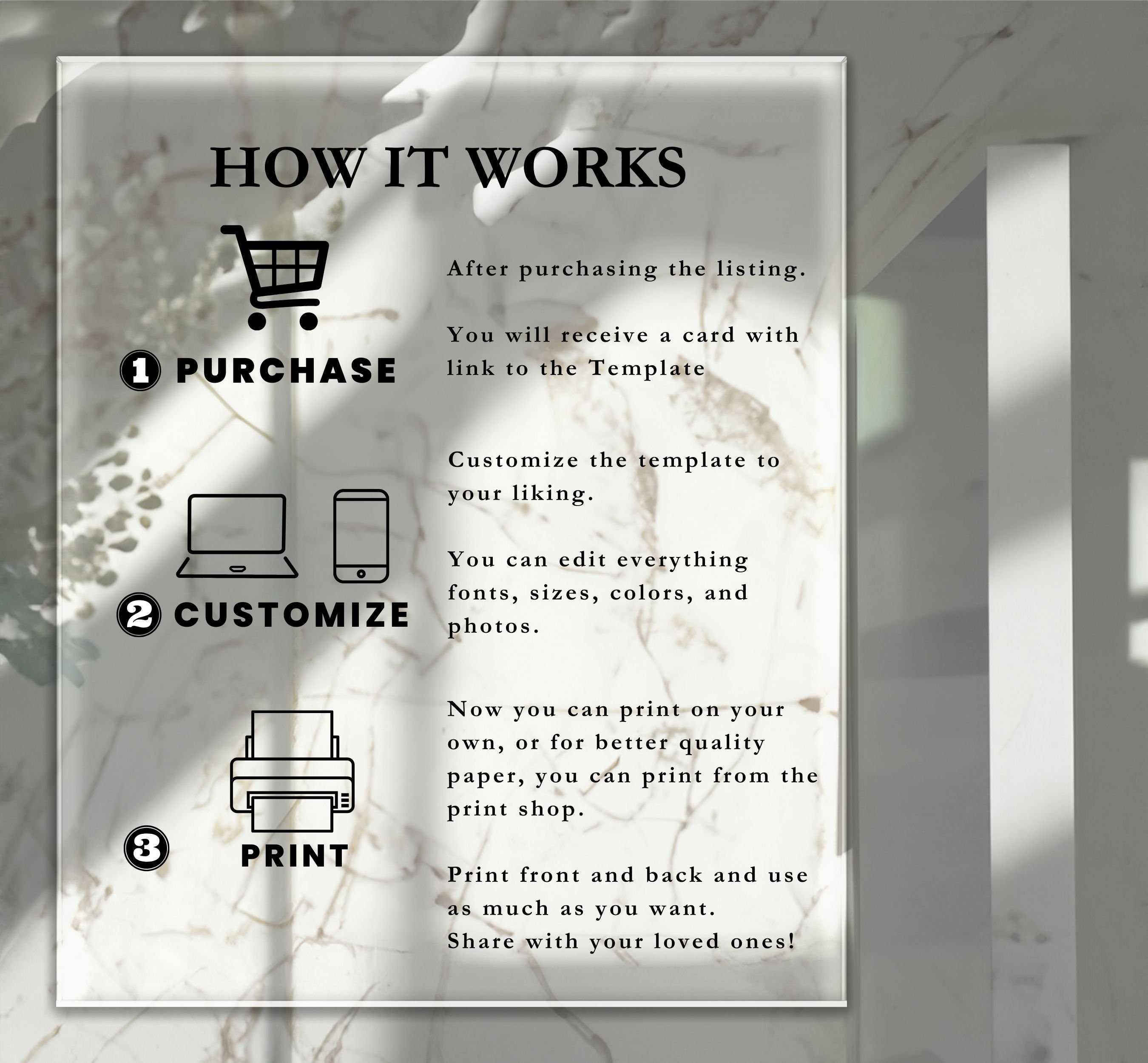 3 Size Funeral Collage Poster, Canva Memorial Template, 3 Different ...