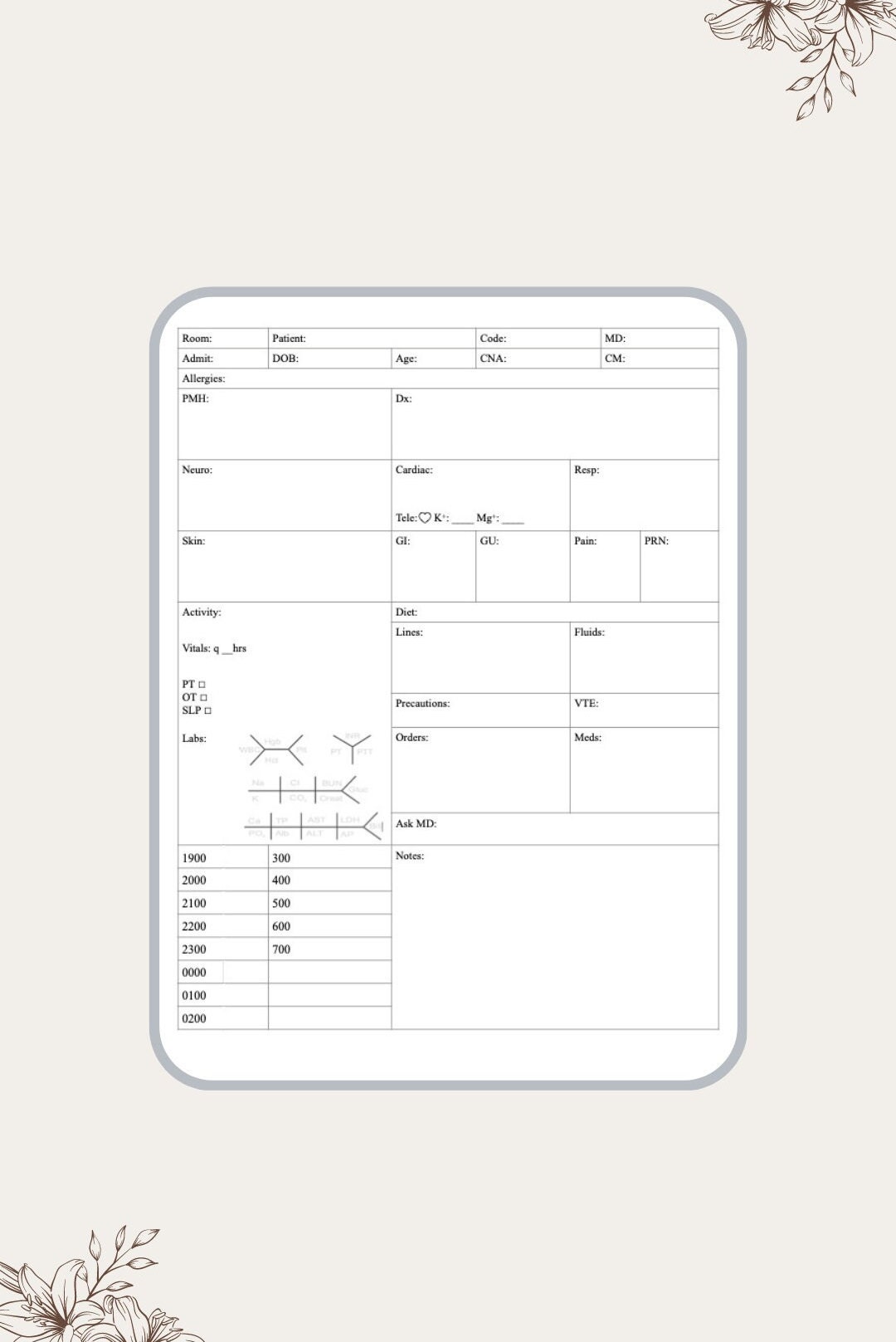Nursing Report Sheets - Etsy