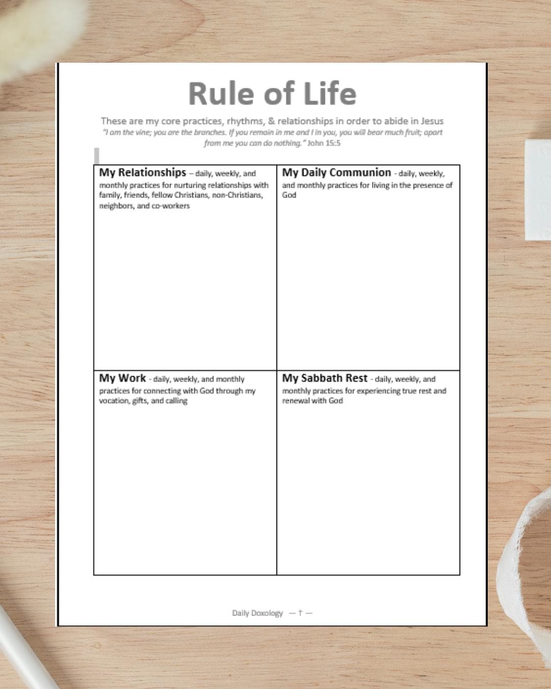 Christian Rule of Life Template | Spiritual Rhythms (printable ...