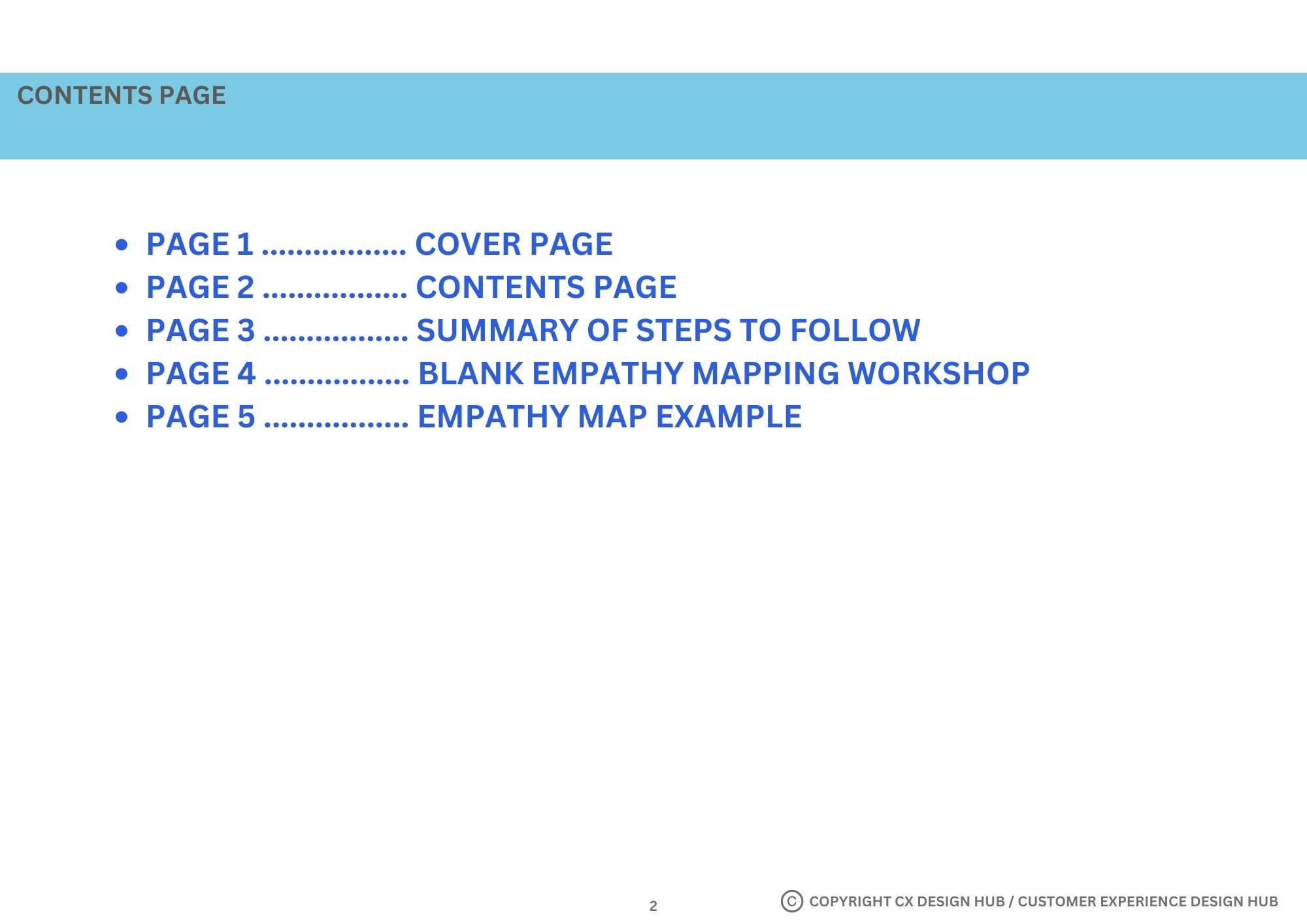 Empathy Mapping Workshop Pack - Etsy