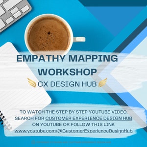 Empathy Mapping Workshop Pack - Etsy
