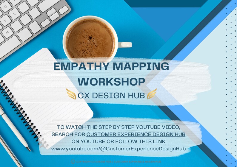 Empathy Mapping Workshop Pack - Etsy