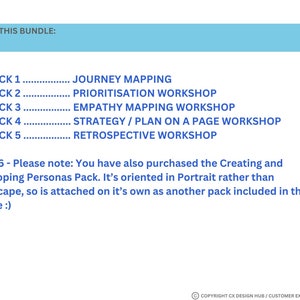 Design Thinking Bundle Pack - Etsy