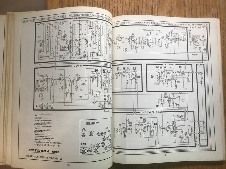 Vintage Early 1956 Television Servicing Repair Manual Supreme ...