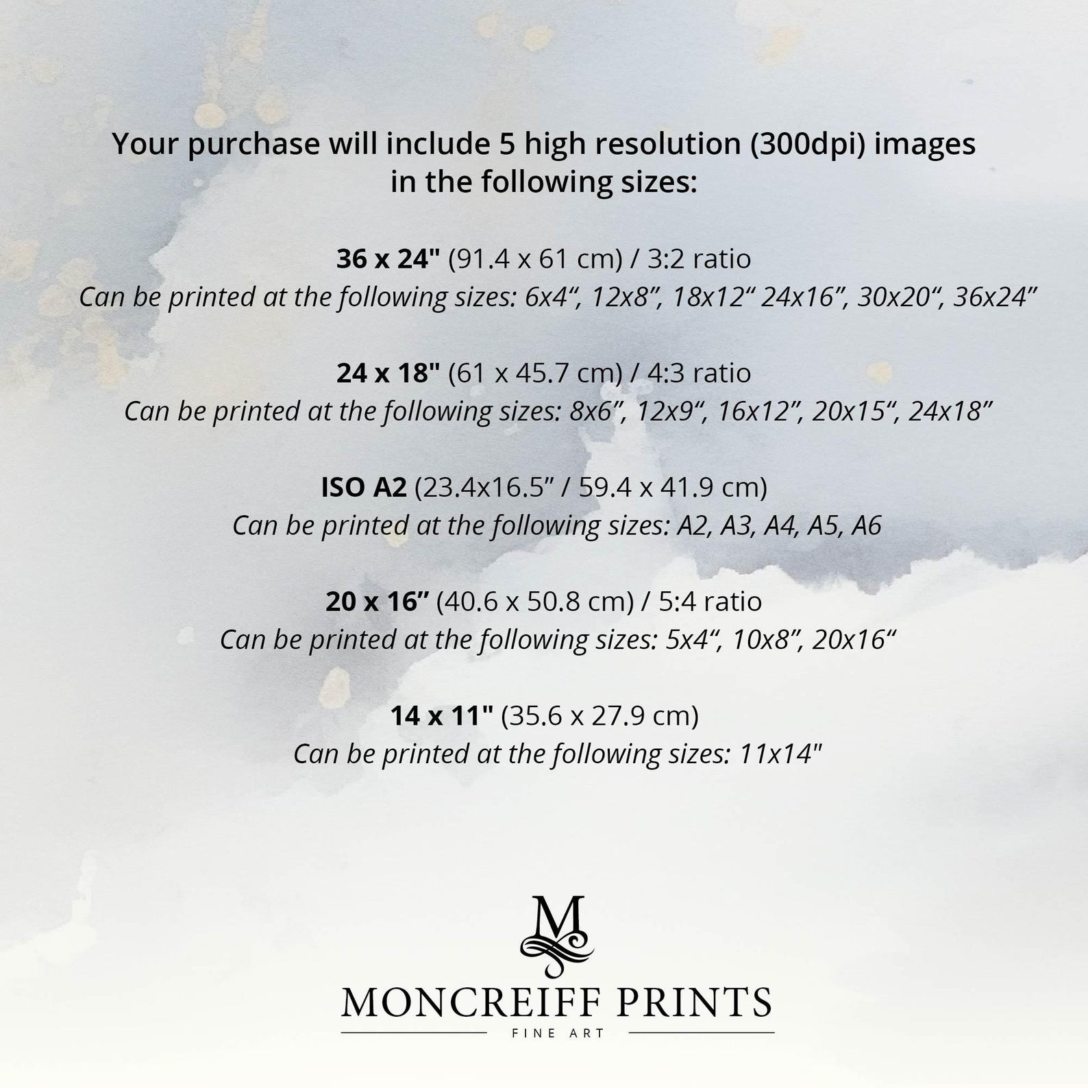 Poetry Wall Art, Original Love Poem With Watercolour Painting, Ocean ...