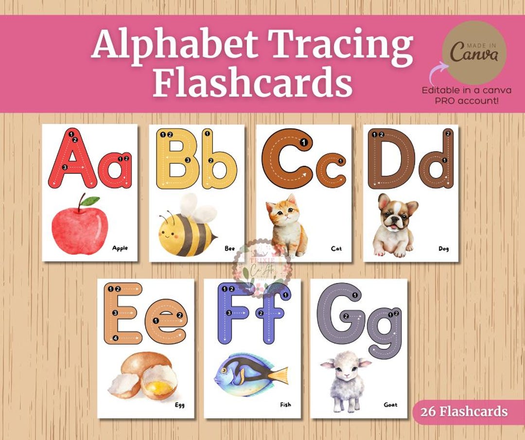 Alphabet Tracing Flashcards, Editable Template, Digital Files ...