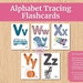 Alphabet Tracing Flashcards, Editable Template, Digital Files ...