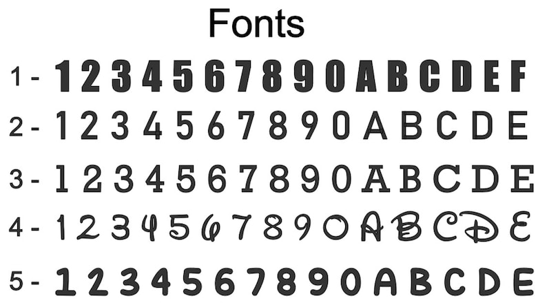 Wheelie Bin Numbers, Bin Numbers, Bin Stickers, Custom Wheelie Bin ...
