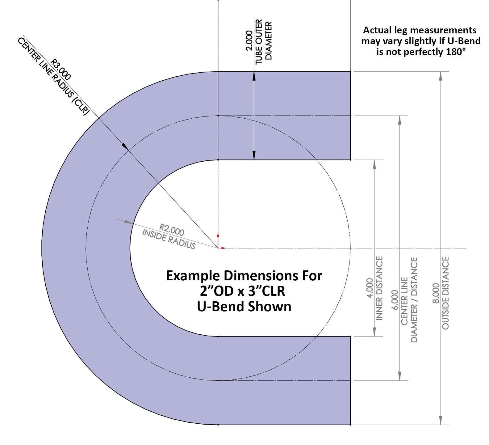 Mandrel Bend Tube Protractor Tool - Etsy