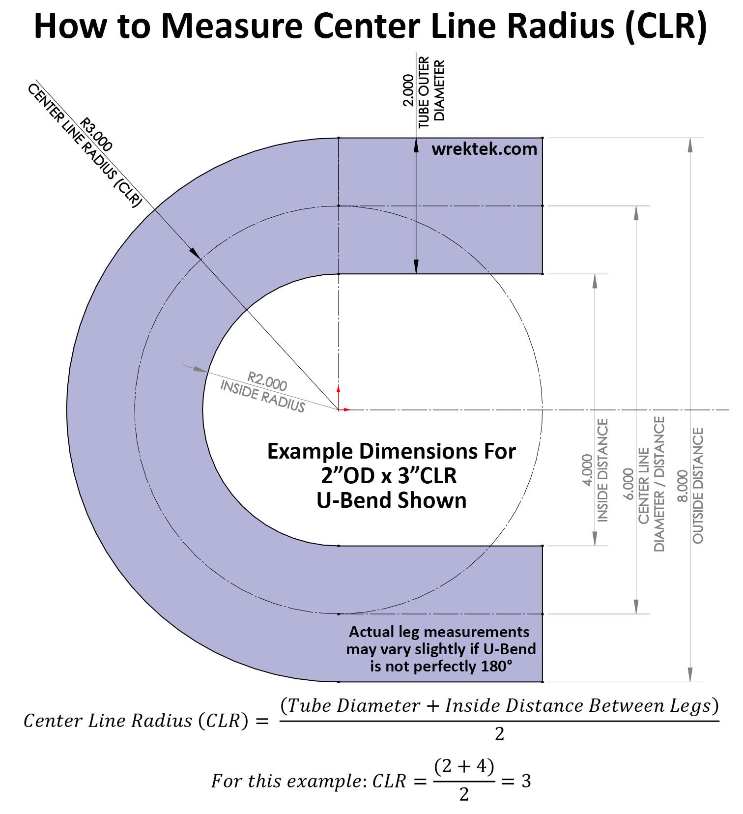 Mandrel Bend Tube Protractor Tool - Etsy
