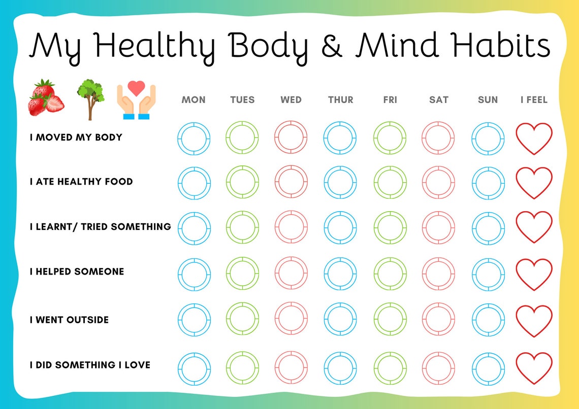 Kids Healthy Habits Chart - Body & Mind. Printable Digital Download PNG ...