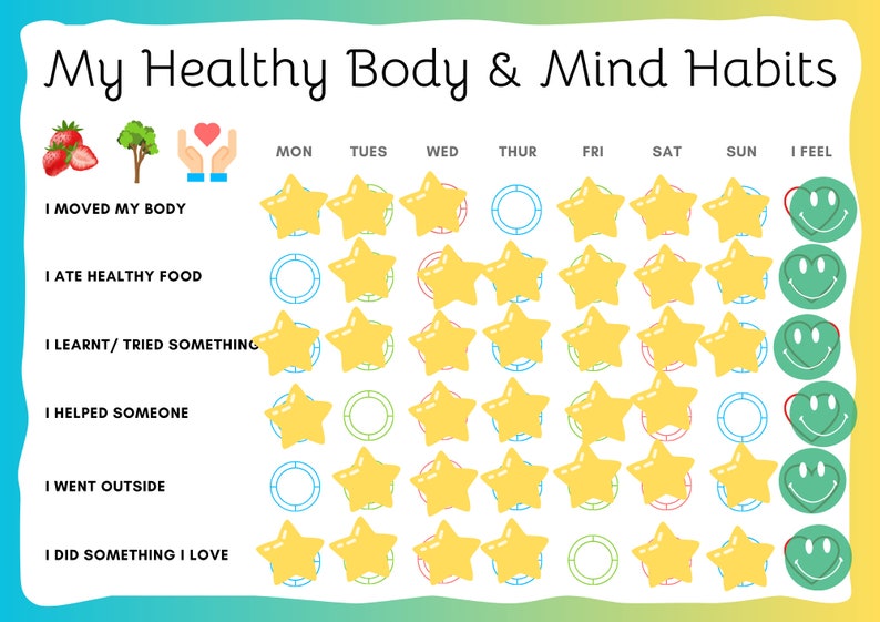 Kids Healthy Habits Chart - Body & Mind. Printable Digital Download PNG ...