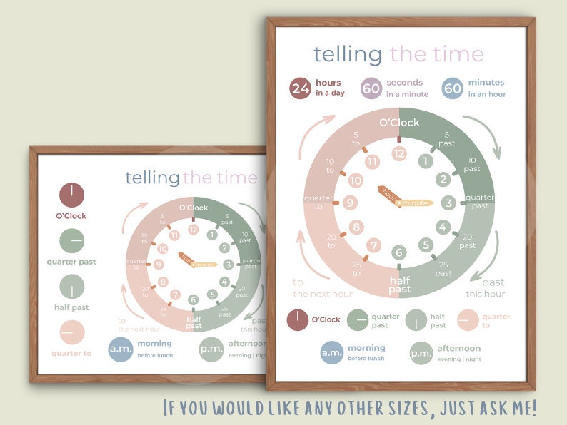 Telling the Time Poster: Learn to Read the Clock, Clock Face, 12 & 24 ...