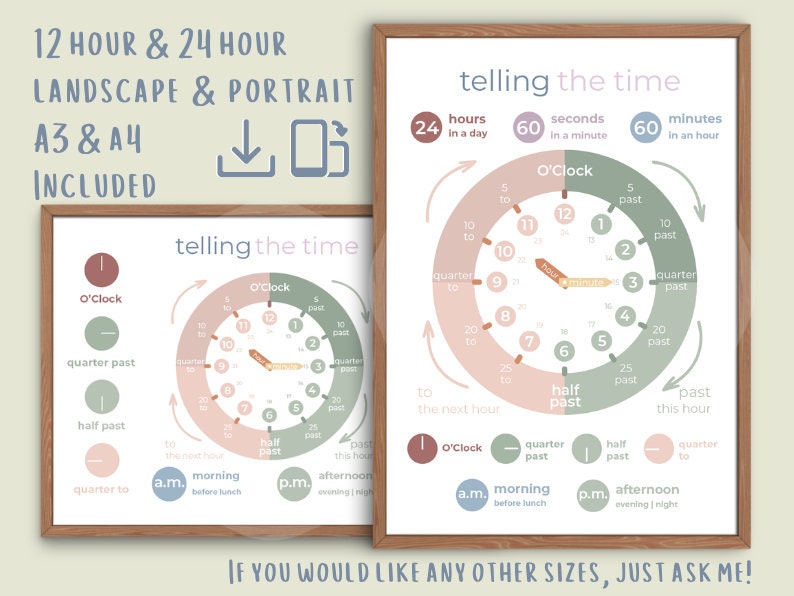 Telling the Time Poster: Learn to Read the Clock, Clock Face, 12 & 24 ...