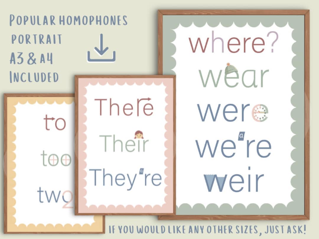 Homophones, Contractions Poster for Primary School, With Illustrations ...
