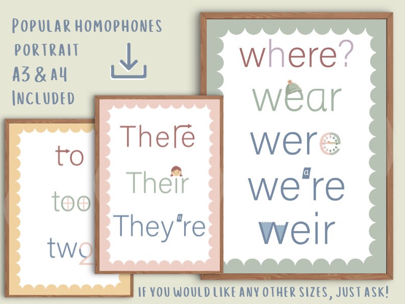 Homophones, Contractions Poster for Primary School, With Illustrations ...