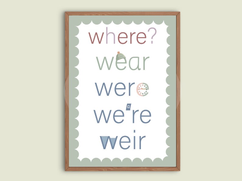 Homophones, Contractions Poster for Primary School, With Illustrations ...