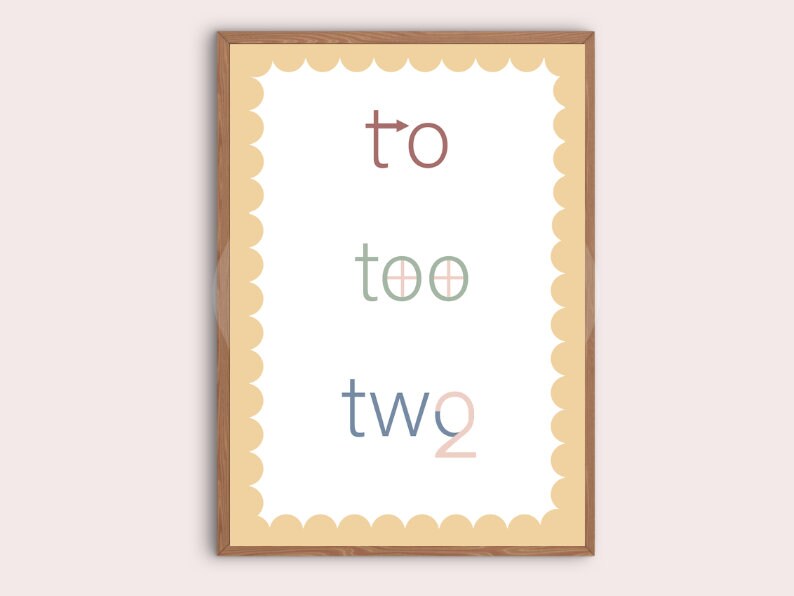 Homophones, Contractions Poster for Primary School, With Illustrations ...