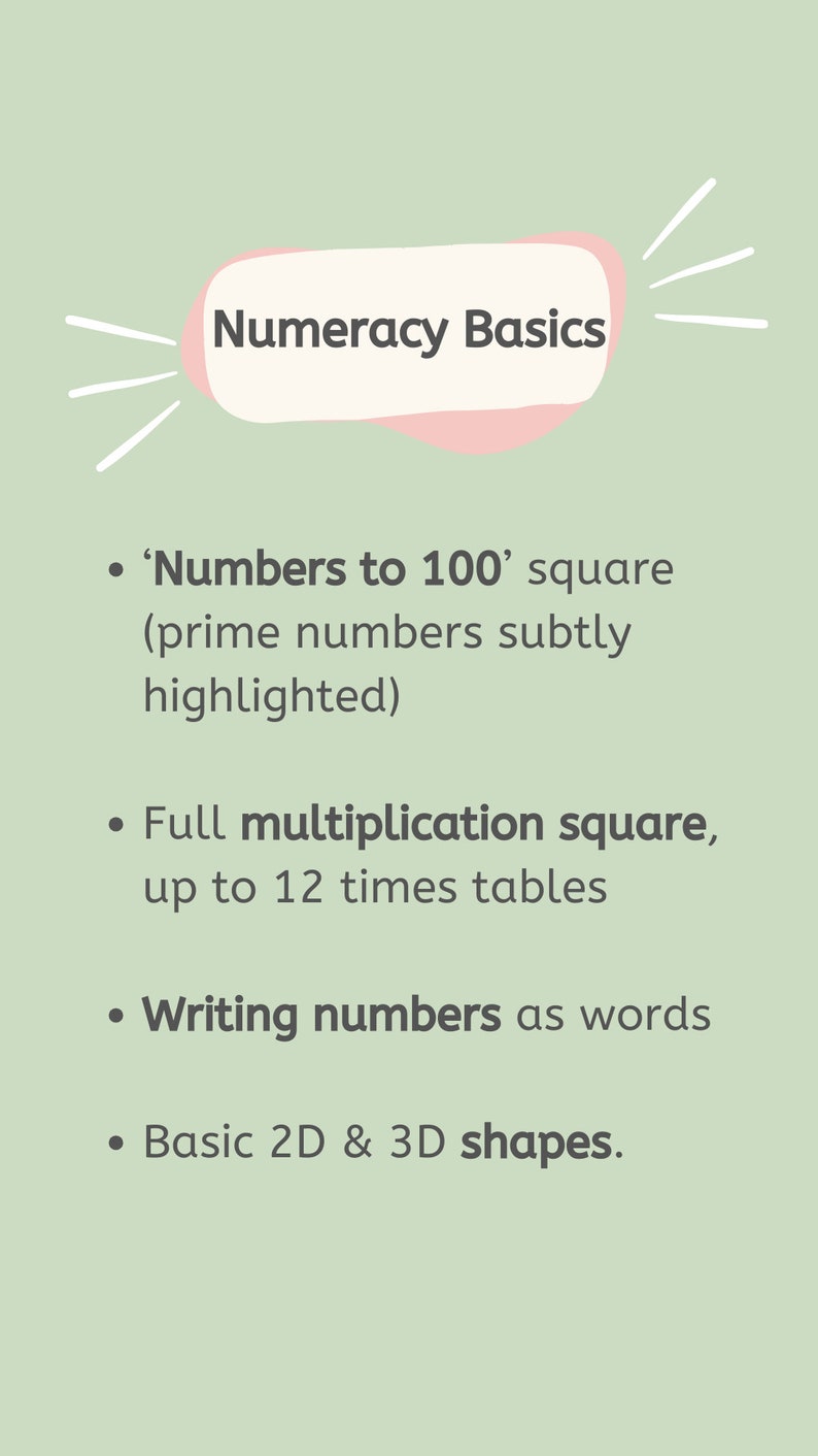 Primary School Basics Poster | All-in-one, Complete Key Stage 1 ...