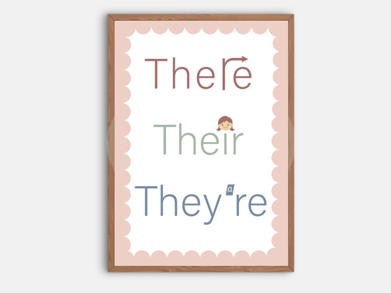 Homophones, Contractions Poster for Primary School, With Illustrations ...