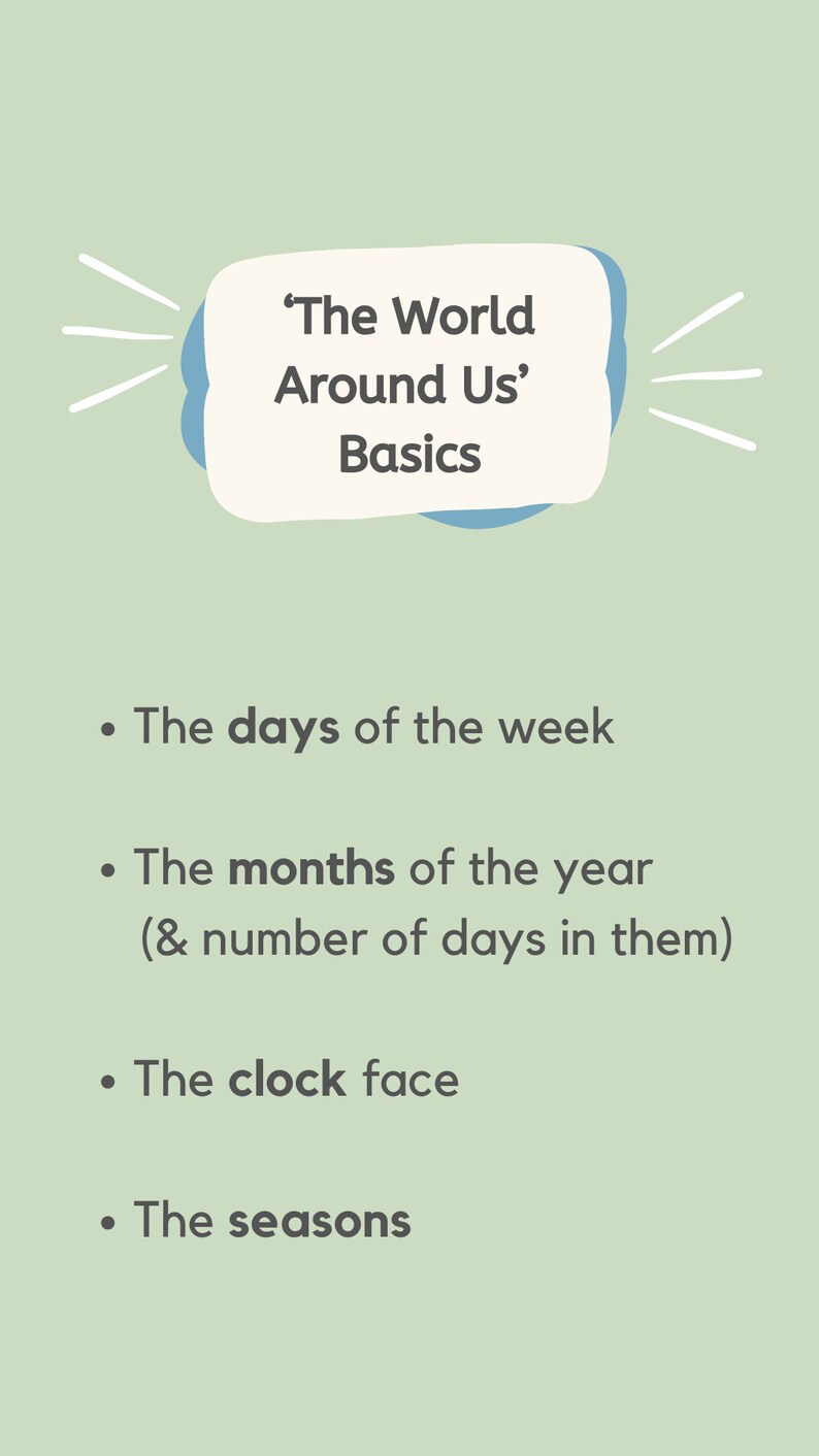 Primary School Basics Poster | All-in-one, Complete Key Stage 1 ...