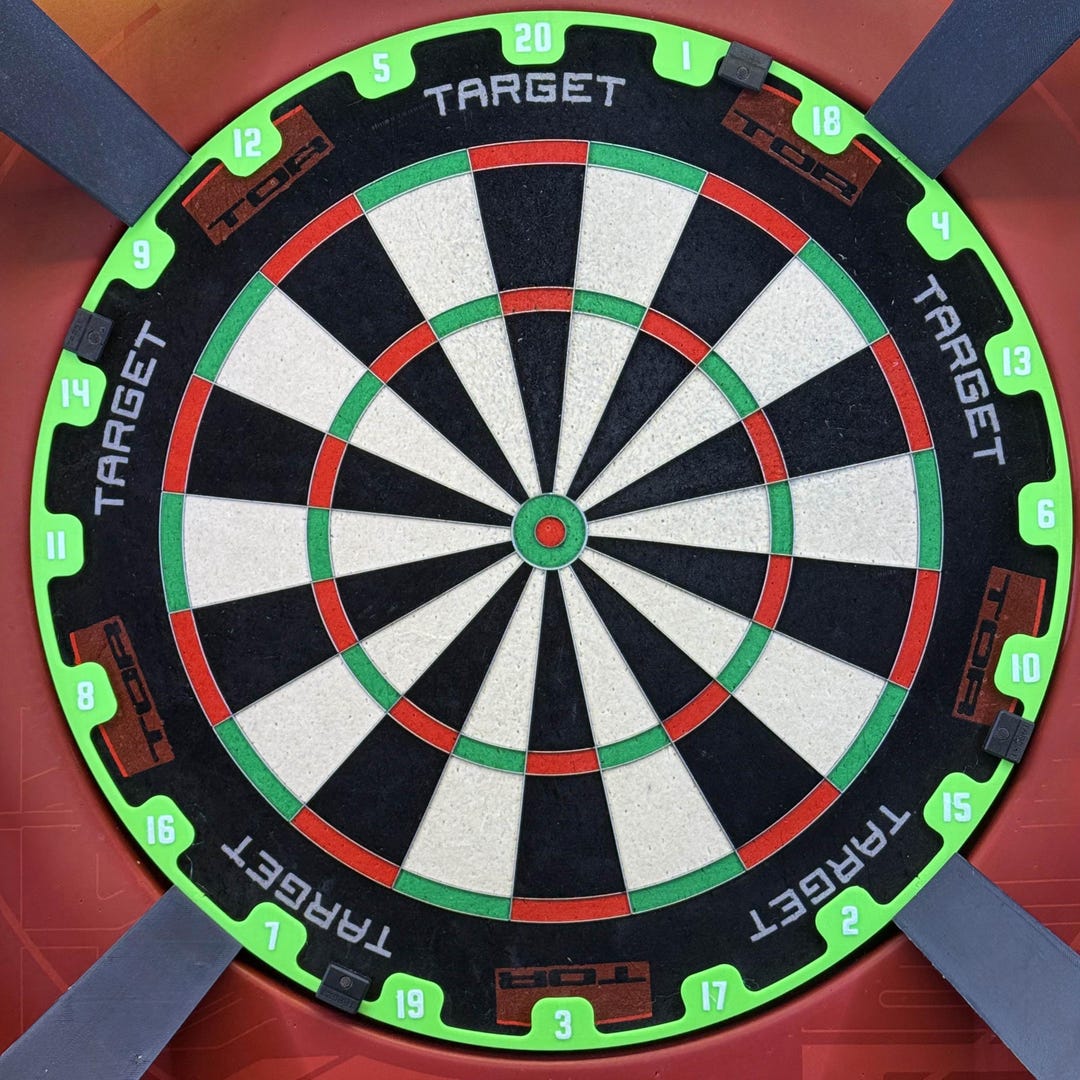 Pack of 2 Dartboard Number Ring - Target TOR Style - Etsy UK