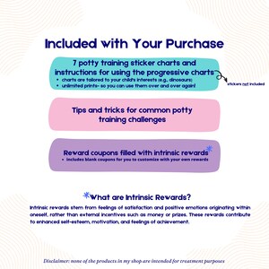 Personalized Potty Training Chart Made by Doctor of Psychology Custom ...