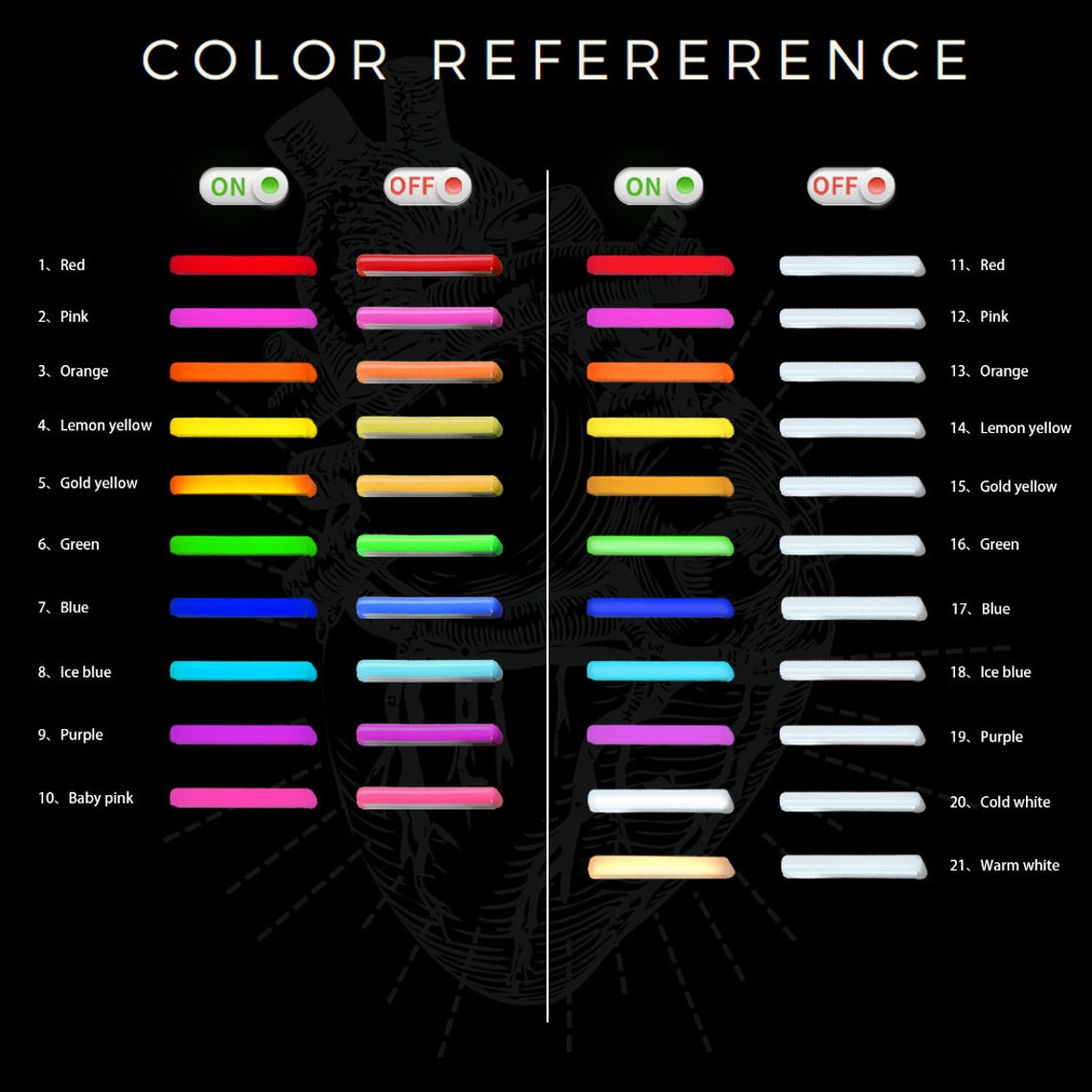 Deuces Neon Sign Skeleton Hand Sign Funny Bathroom Sign Gothic Home ...