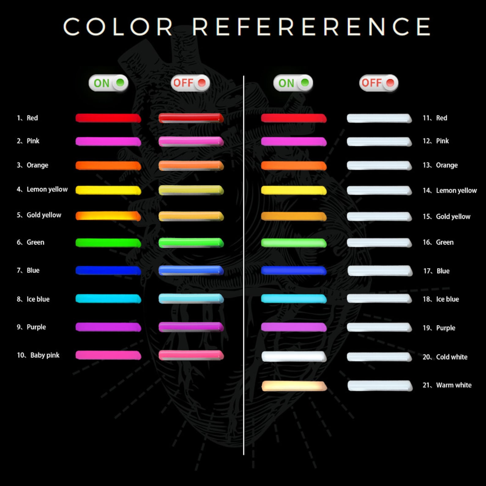 Deuces Neon Sign Skeleton Hand Sign Funny Bathroom Sign Gothic Home ...