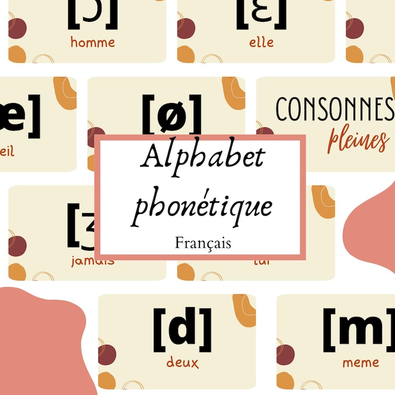 Phonetic Alphabet Cards - Etsy