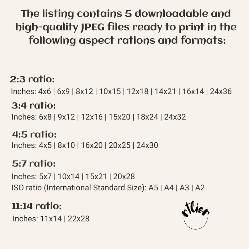 Multiplication Chart, Times Table Poster, Educational Print, Classroom ...