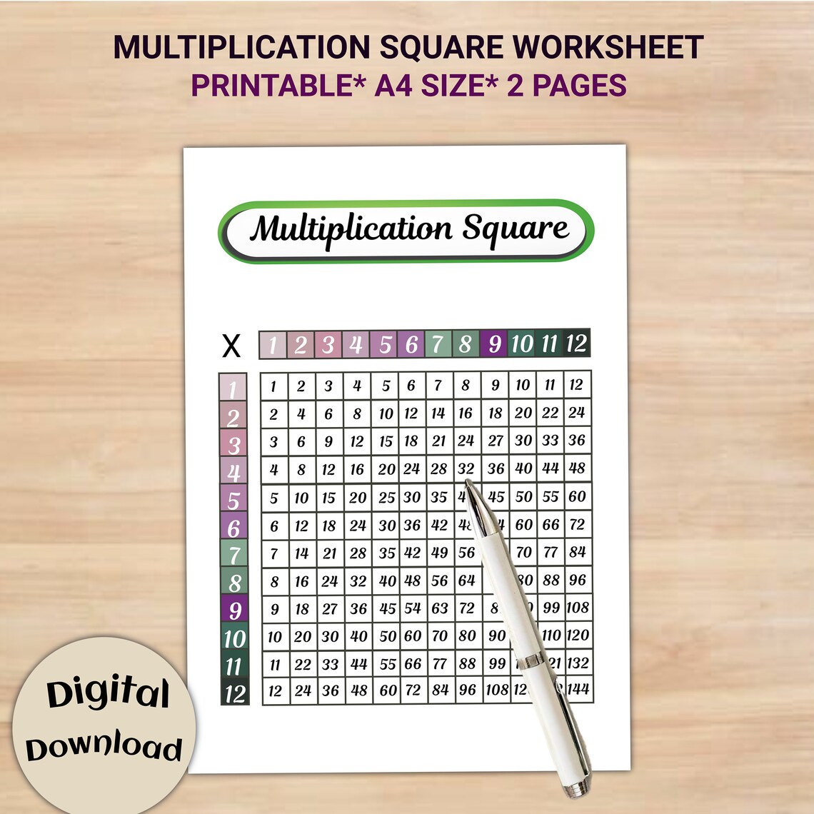 Multiplication Chart, Times Table Grid, Teaching Aid, Math Worksheet ...