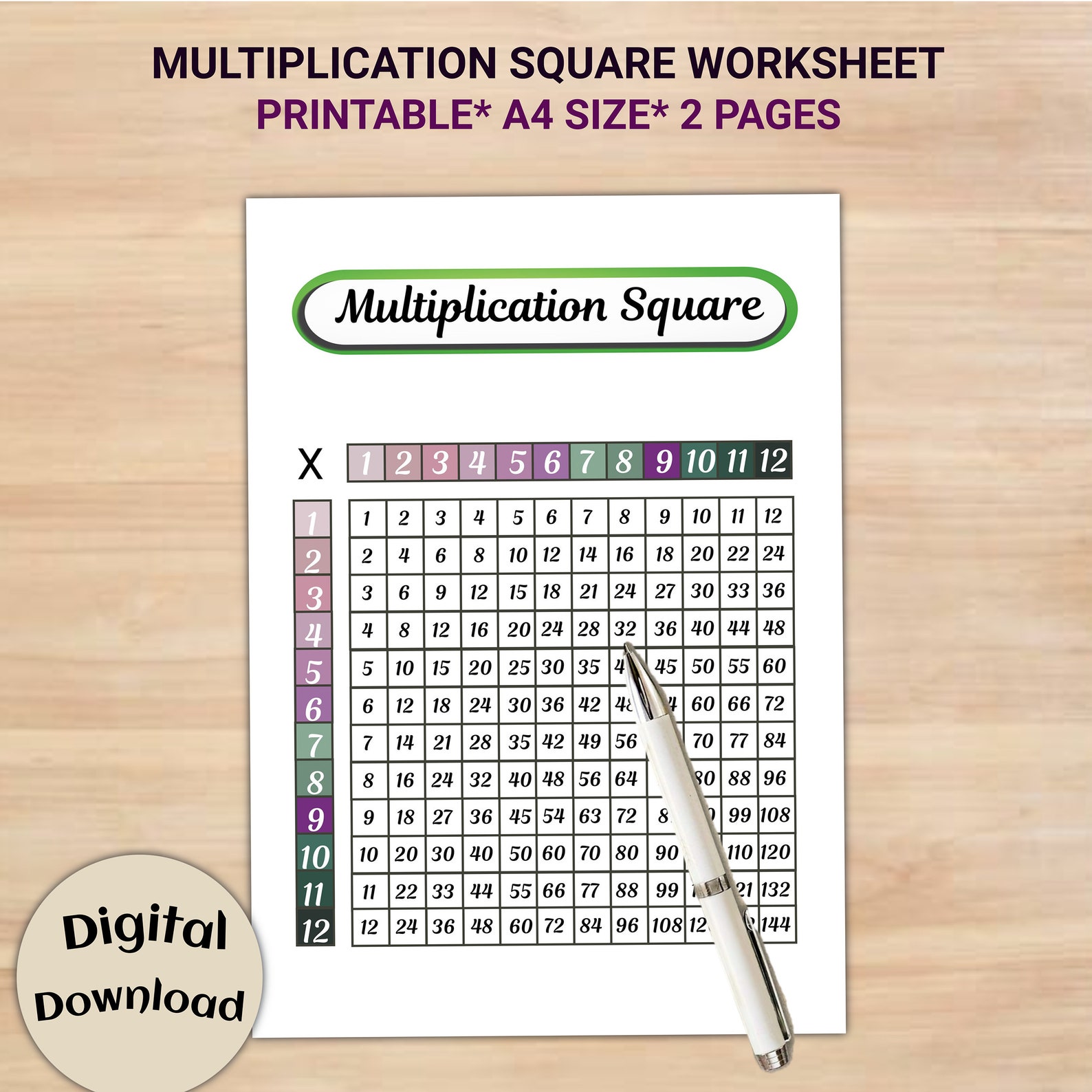 Multiplication Chart, Times Table Grid, Teaching Aid, Math Worksheet ...