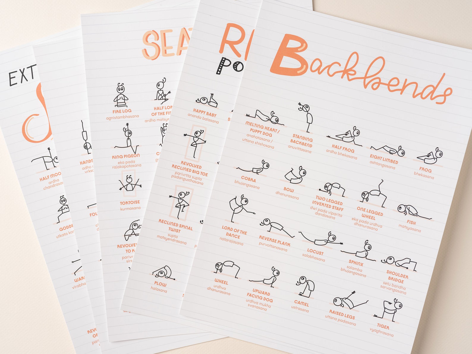 Yoga Pose Cheat Sheet Yoga Poses Learn Sanskrit Names Yoga Stick Figure ...