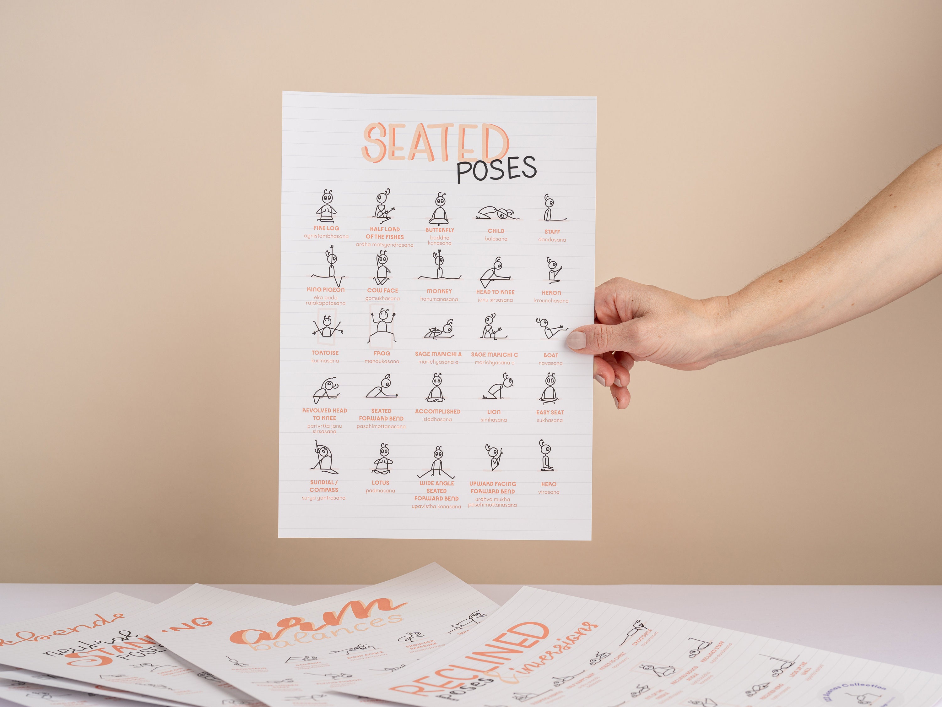 Yoga Pose Cheat Sheet Yoga Poses Learn Sanskrit Names Yoga Stick Figure ...