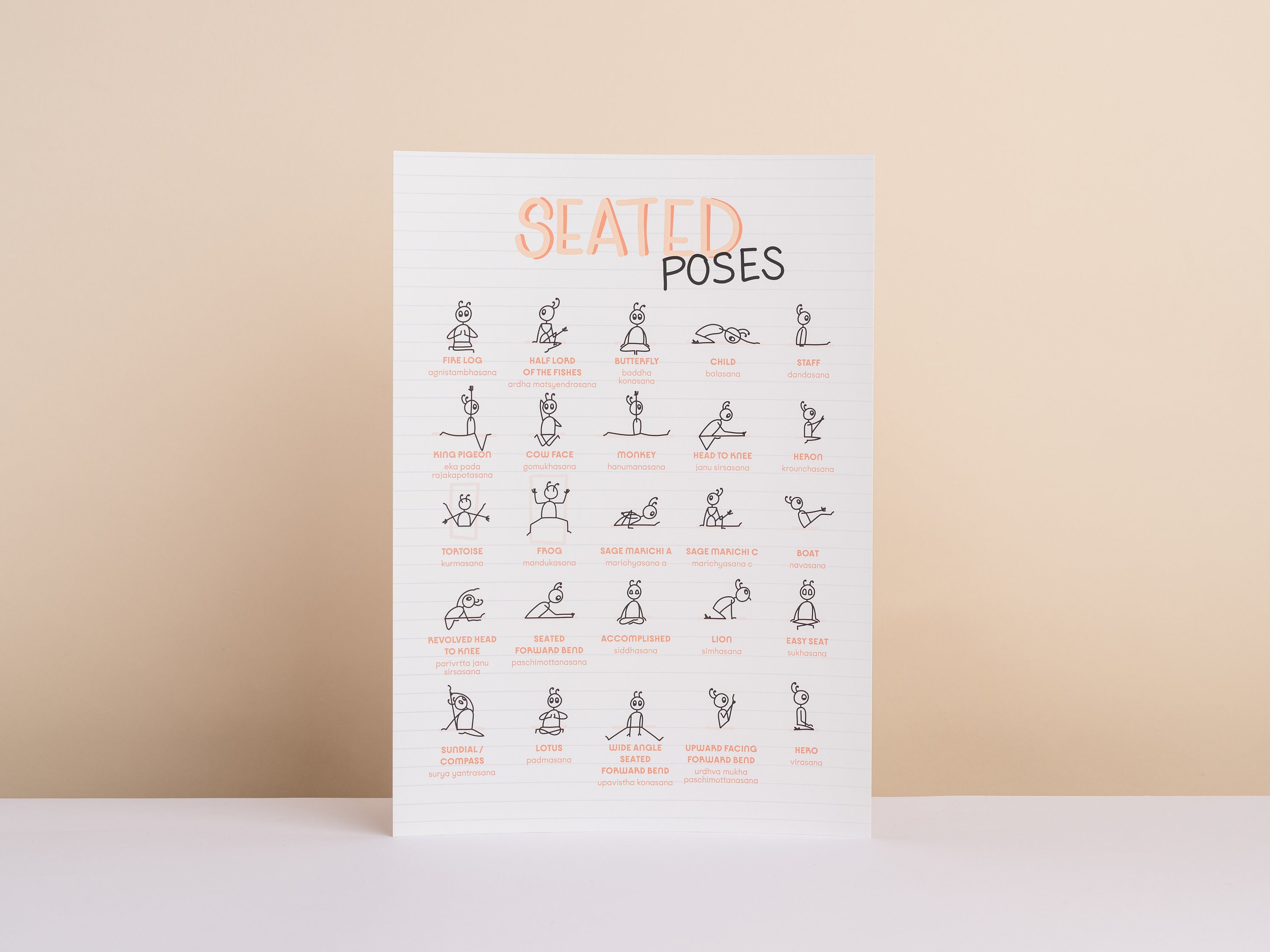 Yoga Pose Cheat Sheet Yoga Poses Learn Sanskrit Names Yoga Stick Figure ...