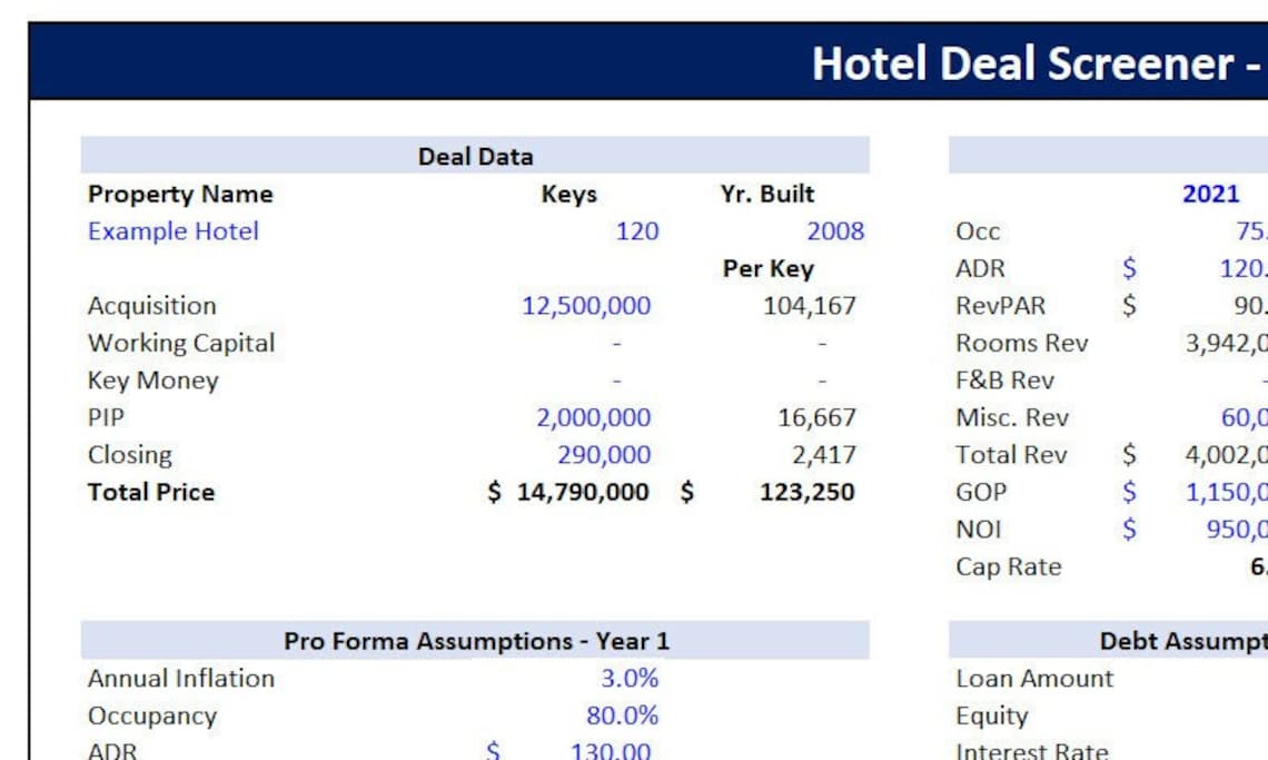 Hotel Deal Analyzer - Excel Template - Acquisitions - Etsy