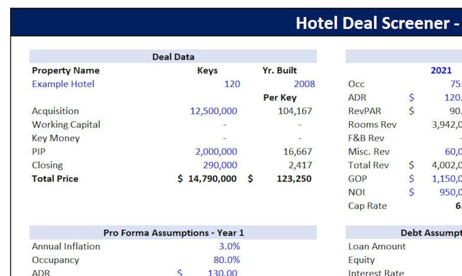 Hotel Deal Analyzer - Excel Template - Acquisitions - Etsy