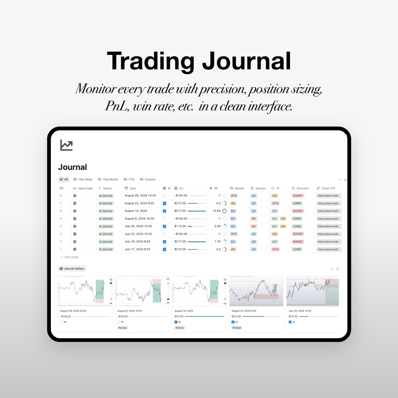 Trader Journal Notion Template: Forex, Crypto, Stock Trading | Trade ...