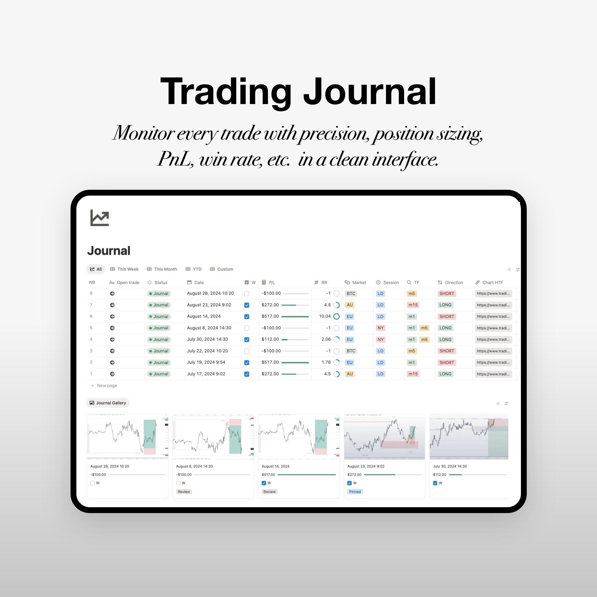 Trader Journal Notion Template: Forex, Crypto, Stock Trading | Trade ...
