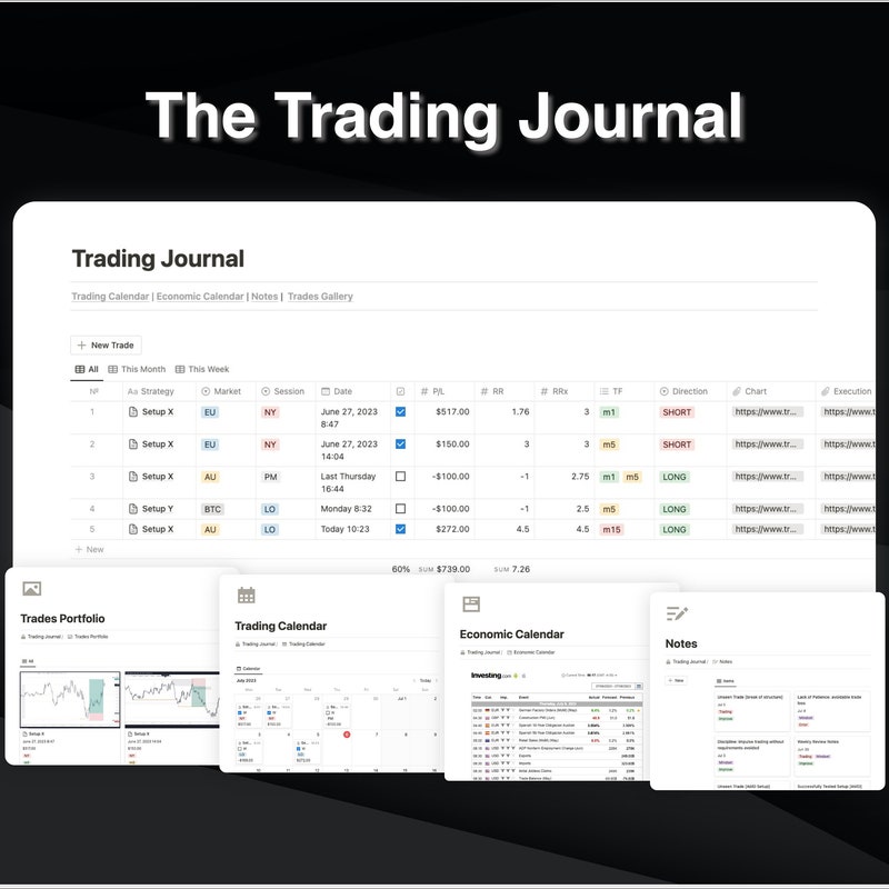 Trading Journal Template - Etsy