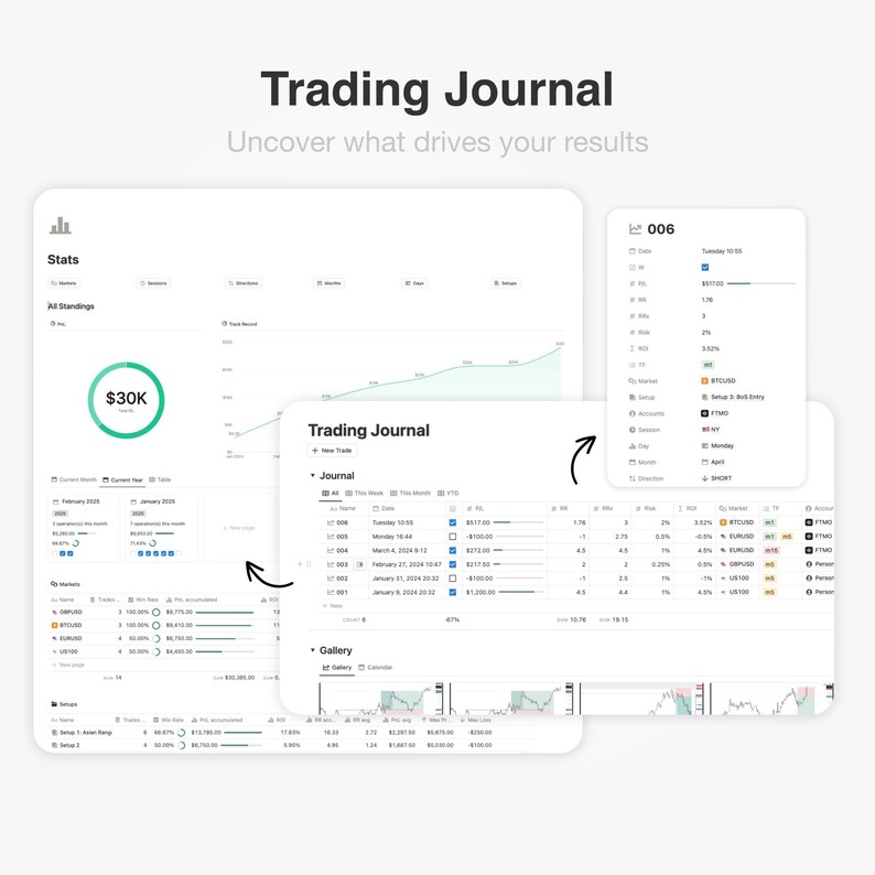 The Trading Suite Pro - Notion Template Trading Workspace & Analytics ...