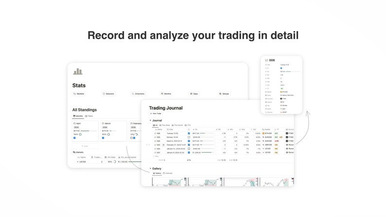 The Trading Suite Pro - Notion Template Trading Statistics Workspace - Etsy